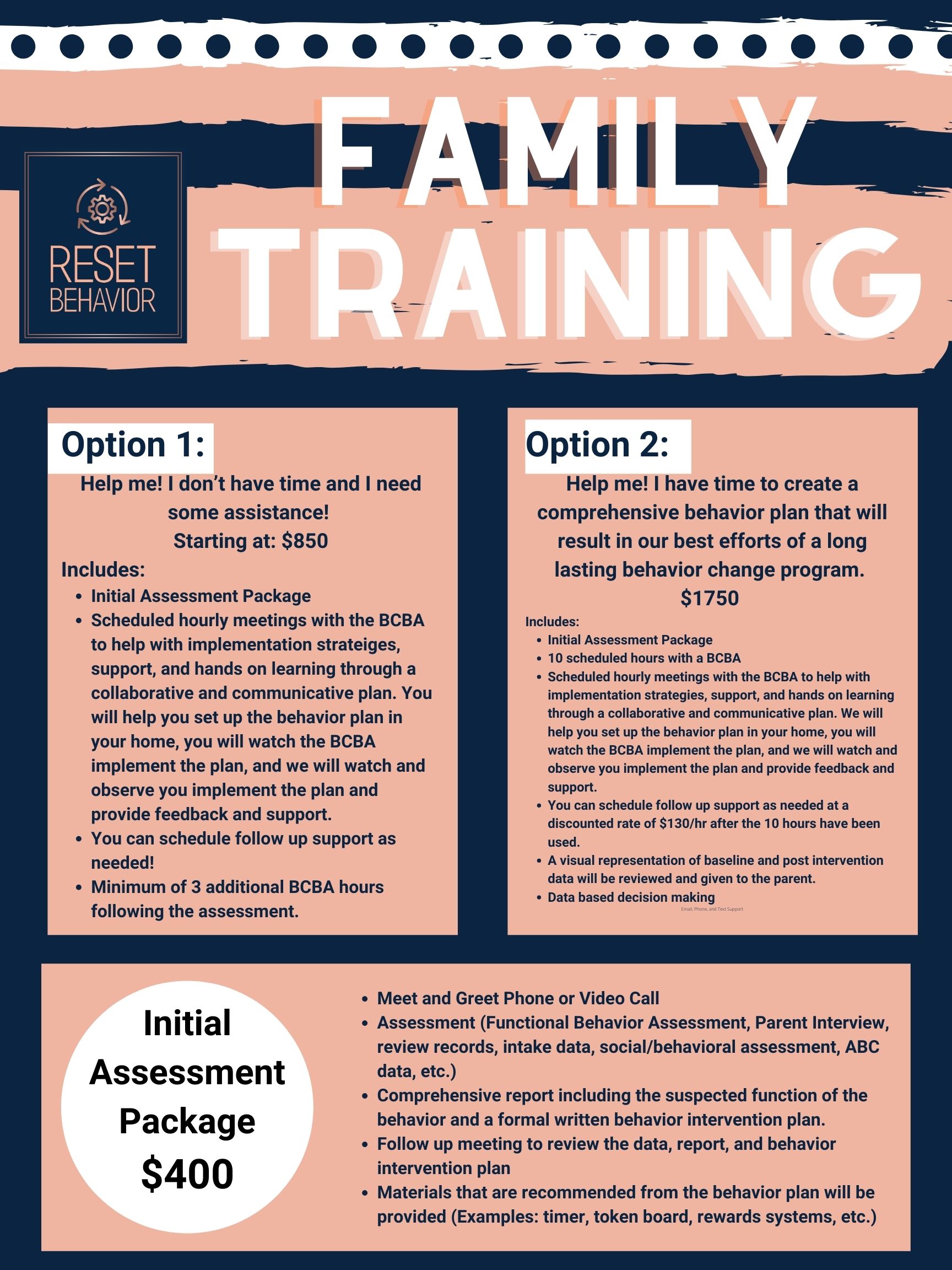 reset-family-training-poster – Reset Behavior