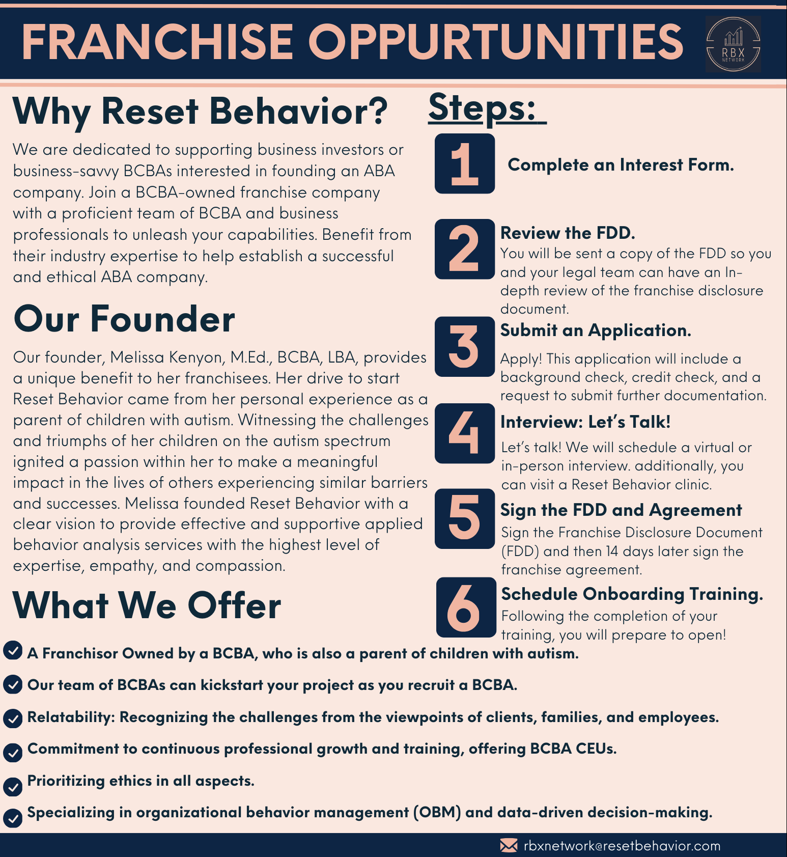 About Our Franchise – Reset Behavior